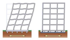 Rekayasa Bangunan Tahan Gempa | Departemen Teknik Sipil UNDIP